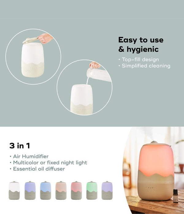 Babymoov® | Premium baby & pregnancy products.